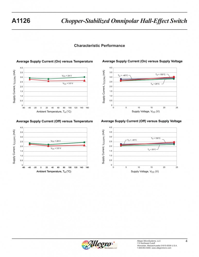 A1126 datasheet page 4