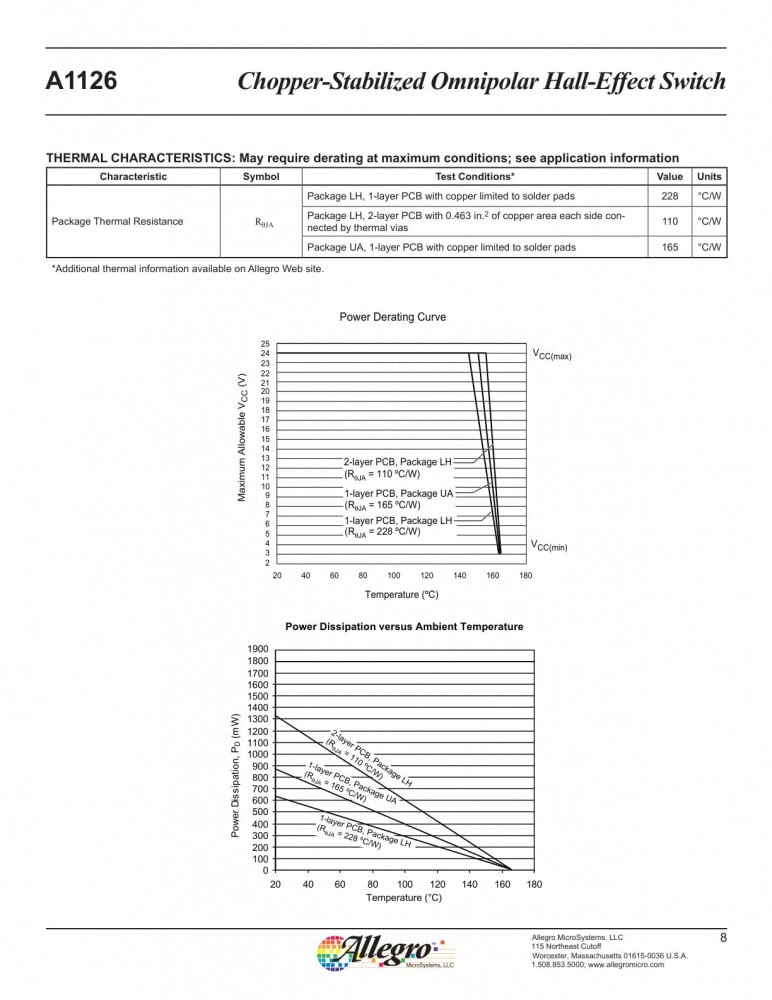 A1126 datasheet page 8