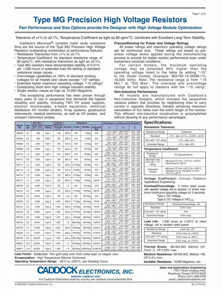 Caddock MG precision high-voltage resistor technical document, page 1