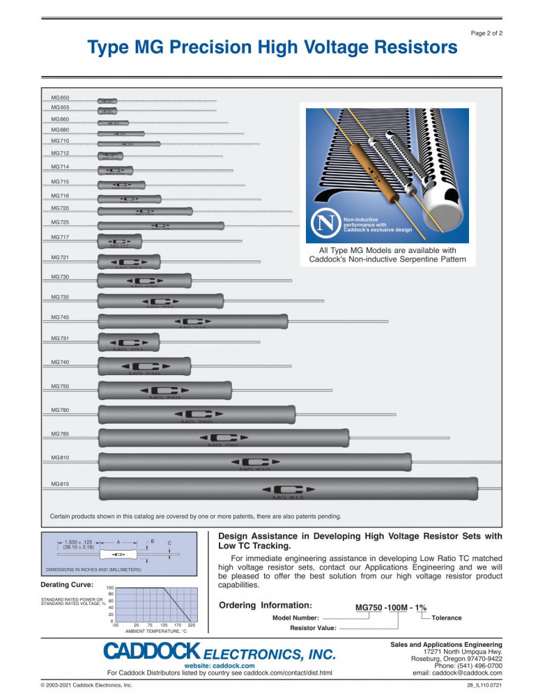 Caddock MG precision high-voltage resistor technical document, page 2