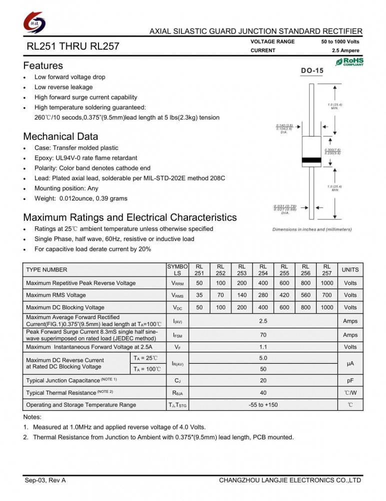 RL257 datasheet page 1