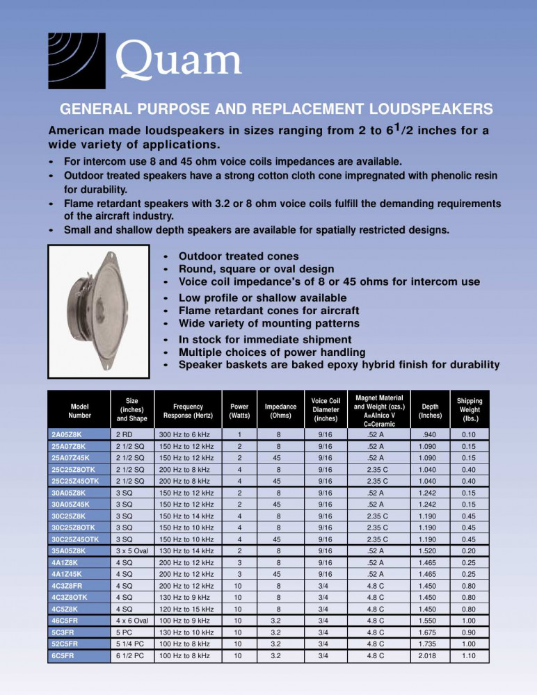 JRH Electronics general-purpose loudspeaker specifications page