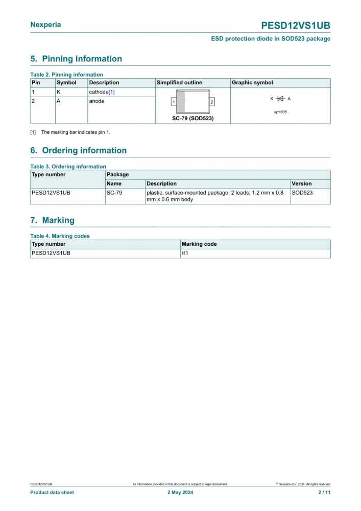 PESD12VS1UB datasheet page 2
