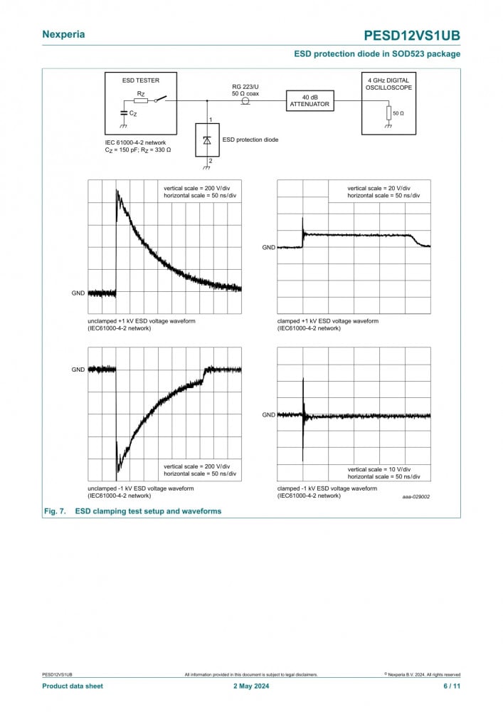 PESD12VS1UB datasheet page 6