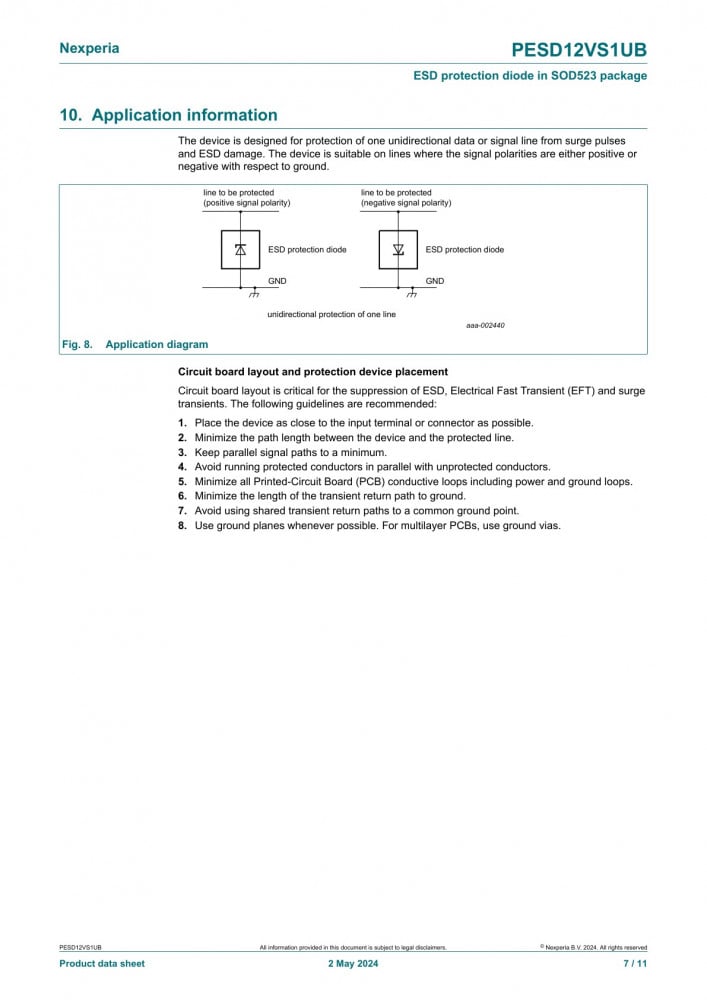 PESD12VS1UB datasheet page 7