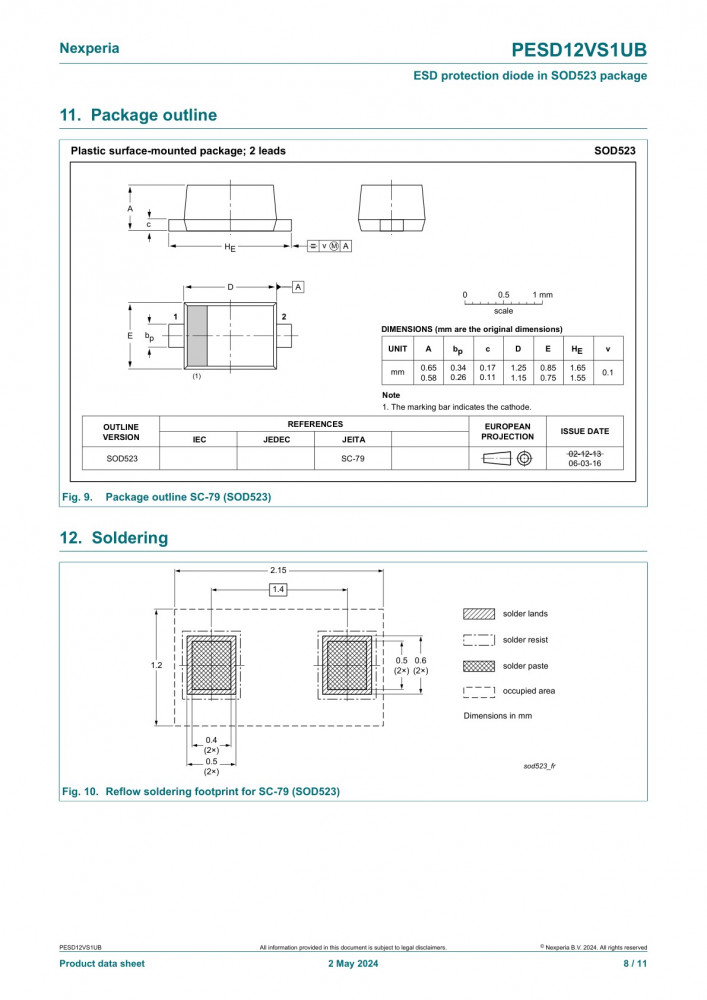 PESD12VS1UB datasheet page 8