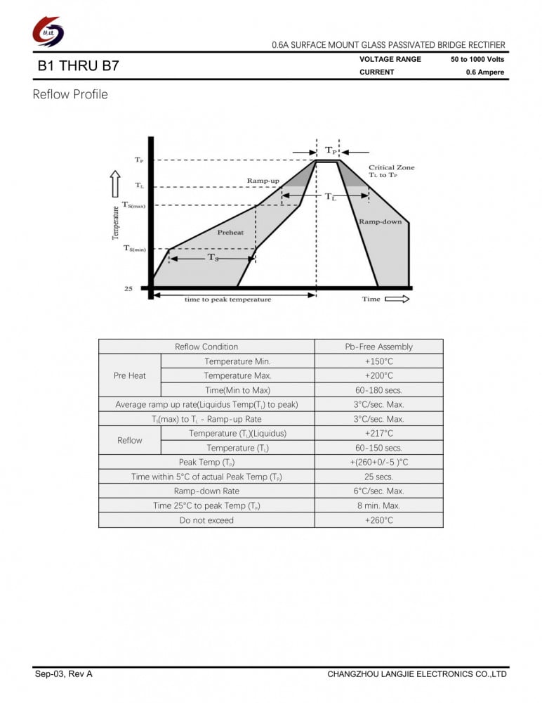 LangJie B7 datasheet page 5