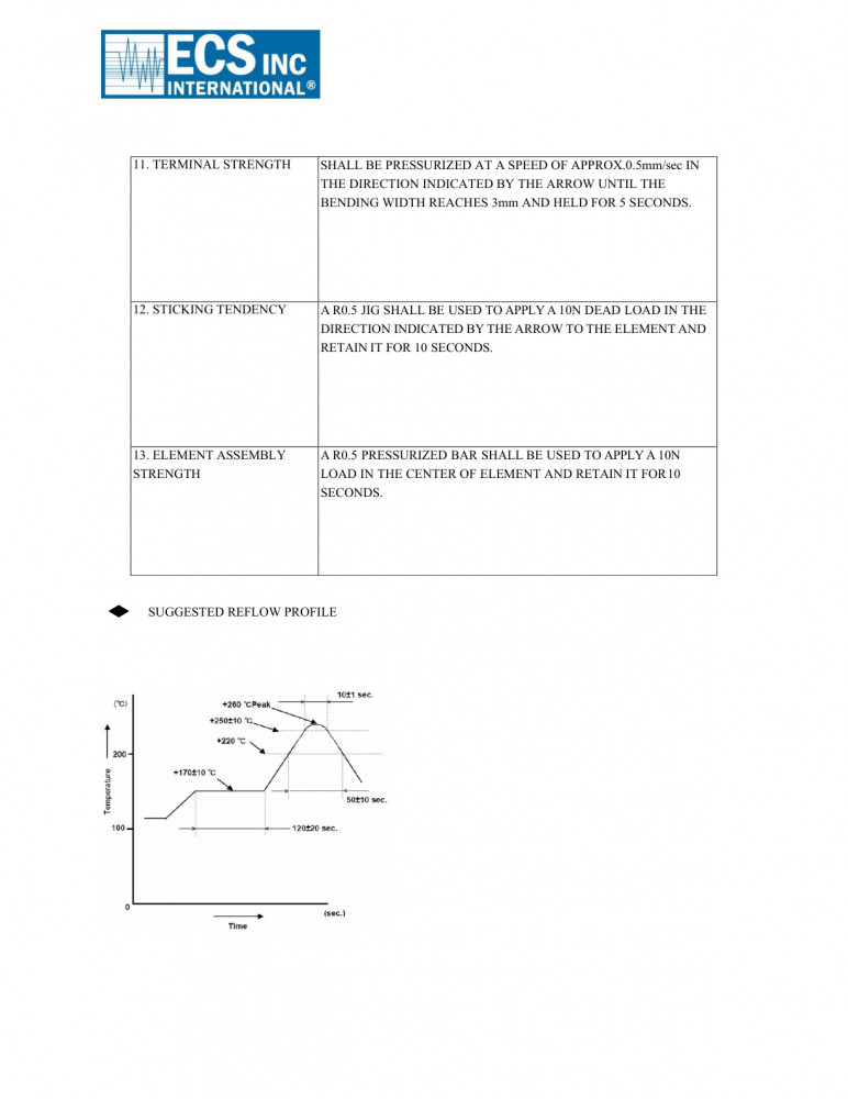 ECS-384-CDX-1983 specification page 7