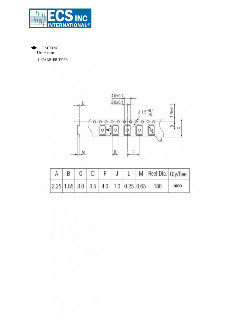 ECS-384-CDX-1983 specification page 8