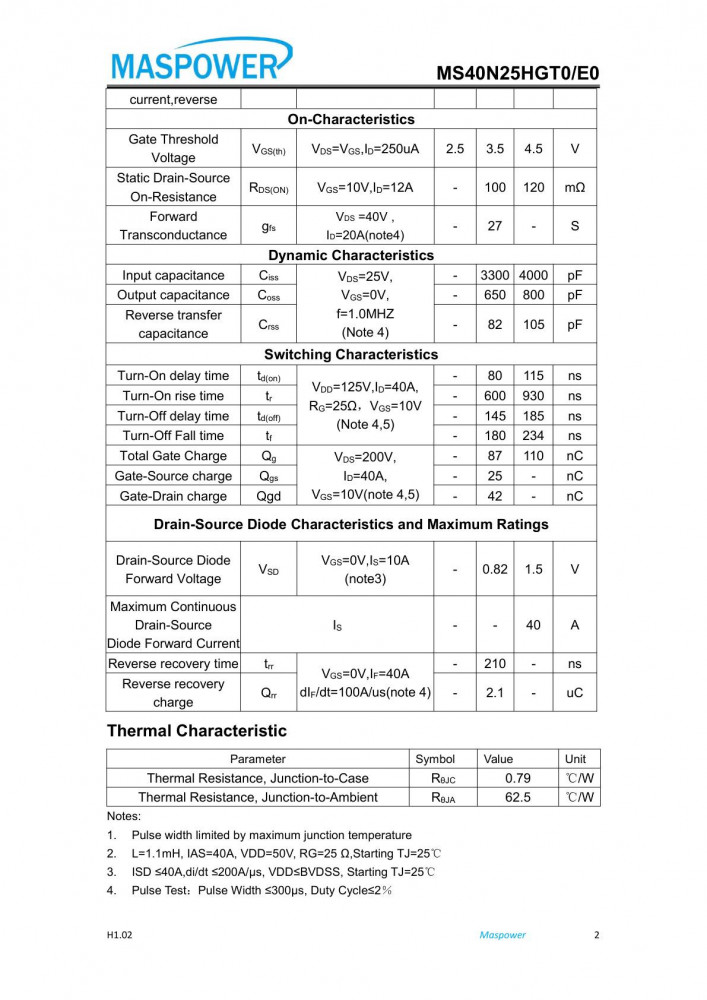 MS40N25HGE0 datasheet page 2