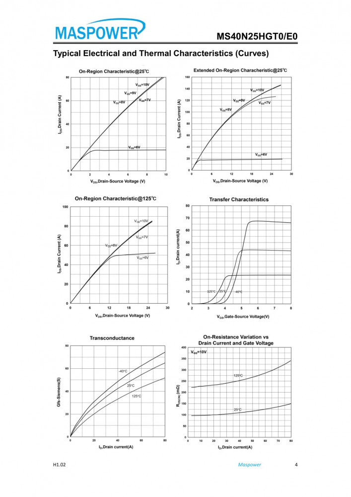 MS40N25HGE0 datasheet page 4