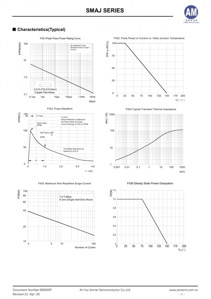 amsem SMAJ series datasheet page 3