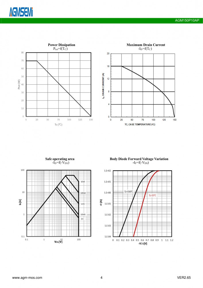 AGM150P10AP datasheet page 4