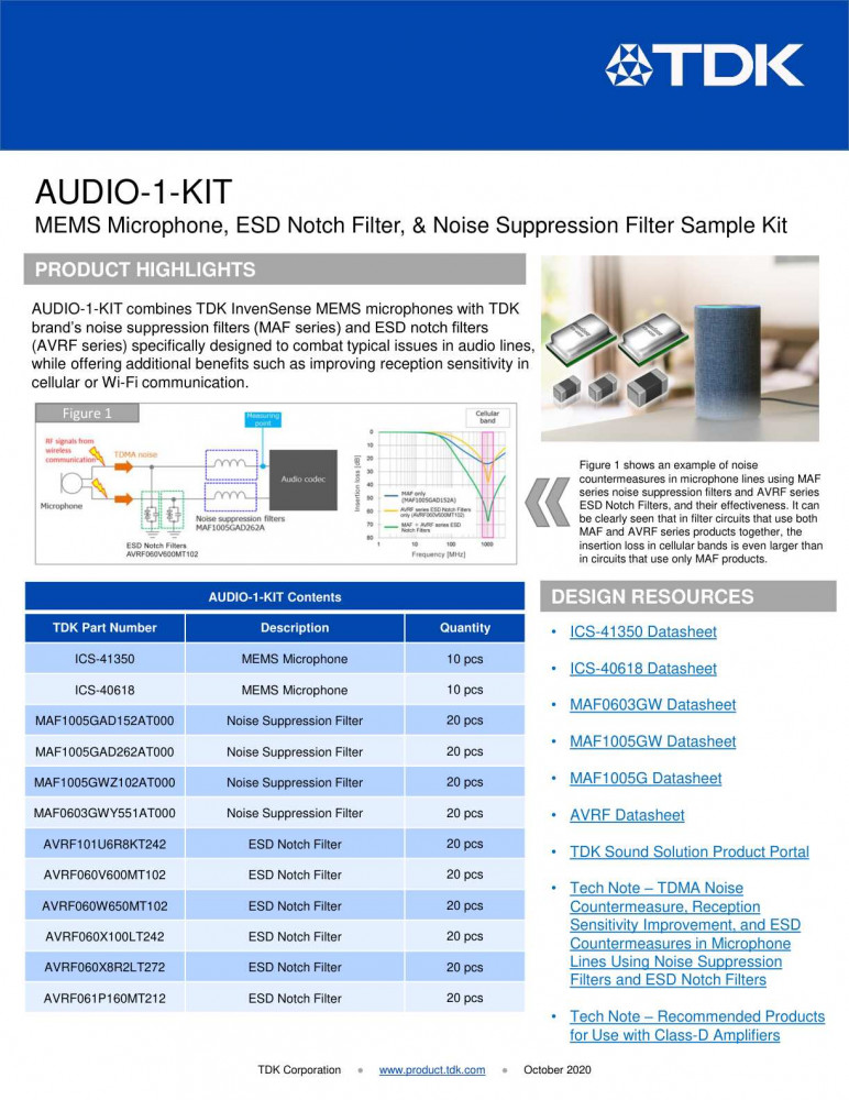 AUDIO-1-KIT technical document preview