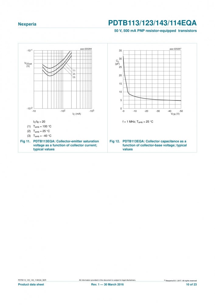 PDTB143EQAZ datasheet page 10