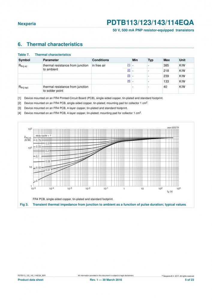 PDTB143EQAZ datasheet page 5