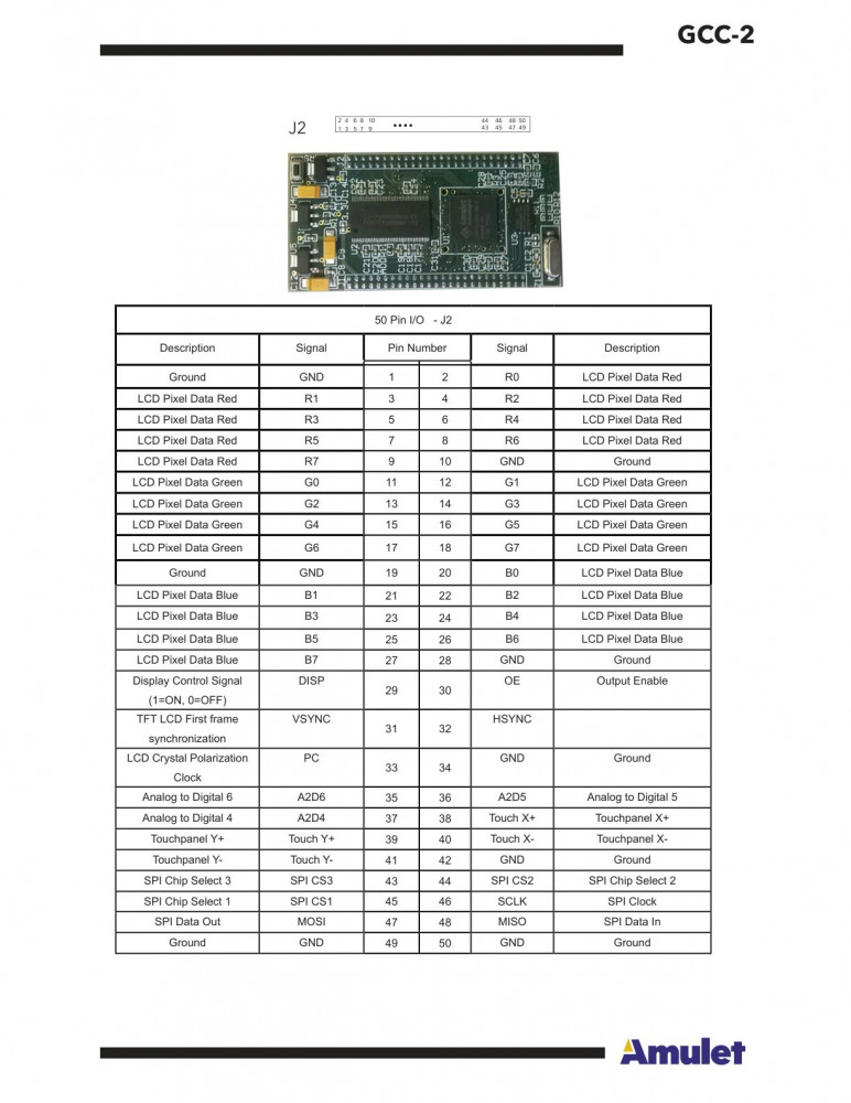 GCC-2 document page 5
