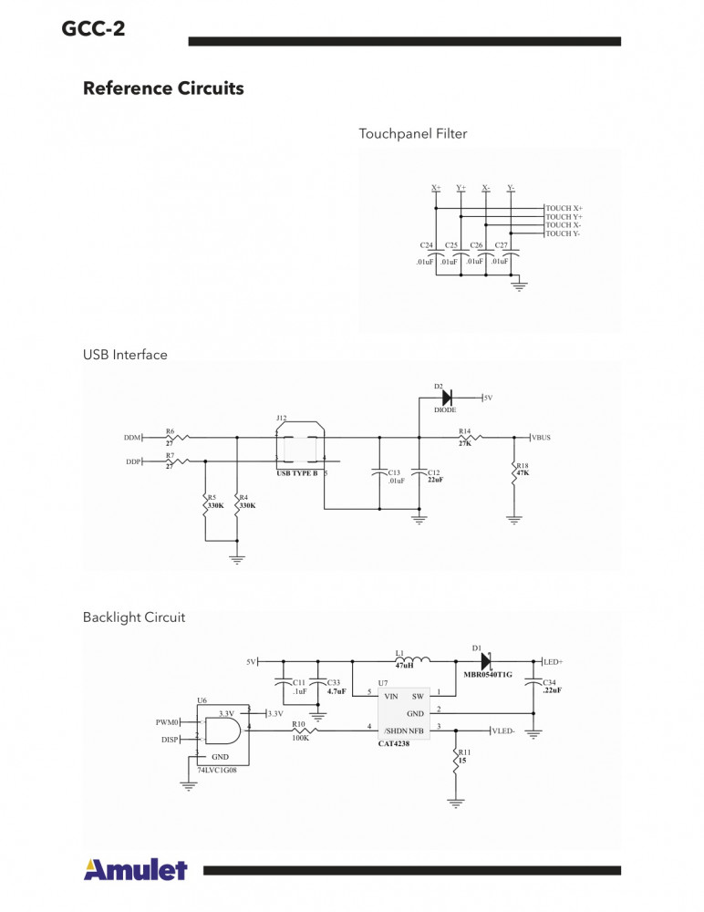 GCC-2 document page 6