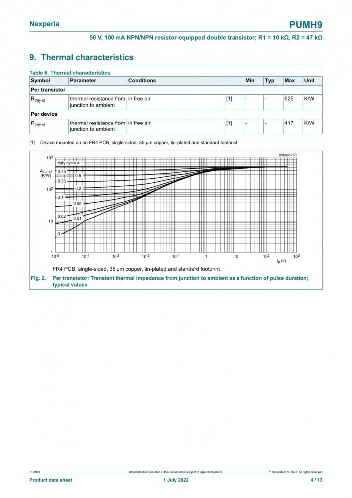 PUMH9 datasheet page 4