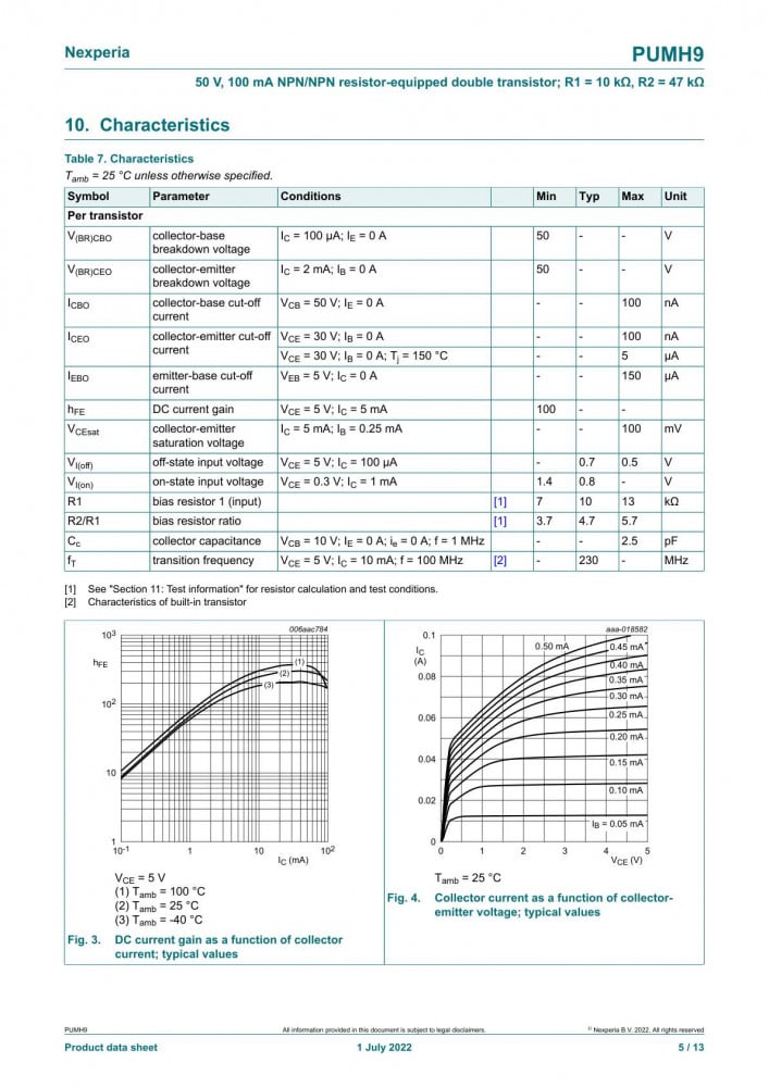 PUMH9 datasheet page 5