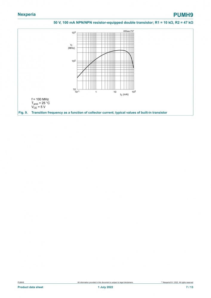PUMH9 datasheet page 7