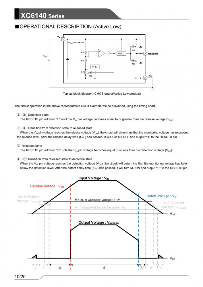 XC6140 datasheet page 10