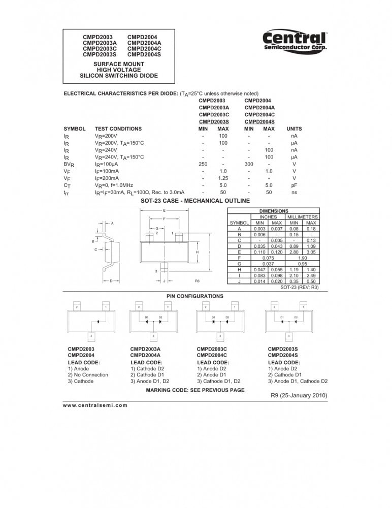 CMPD2003 product document page 2