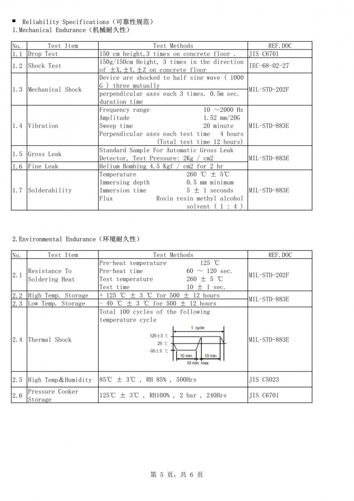 9DSC100G0020L specification page 5