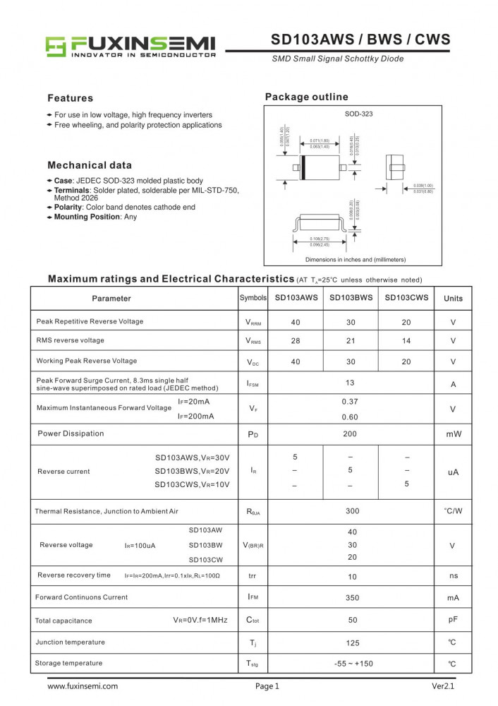SD103AWS datasheet page 1