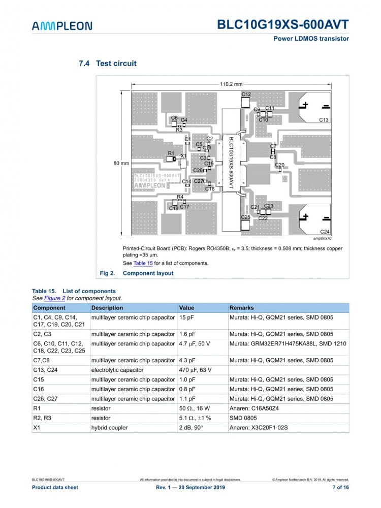 BLC10G19XS-600AVTY datasheet page 7