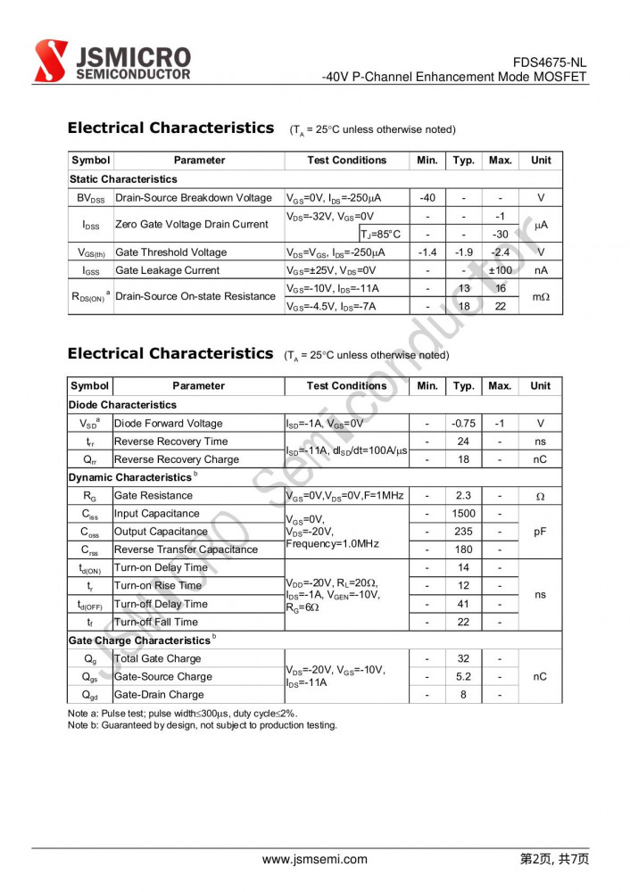 FDS4675-NL-JSM datasheet page 2