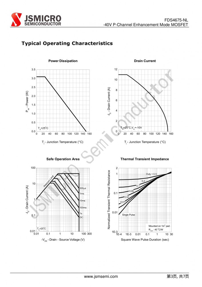 FDS4675-NL-JSM datasheet page 3