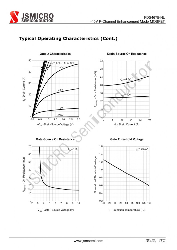 FDS4675-NL-JSM datasheet page 4