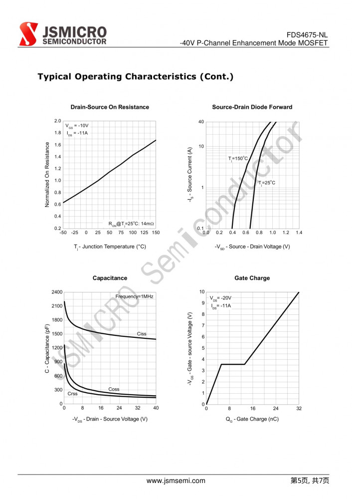 FDS4675-NL-JSM datasheet page 5