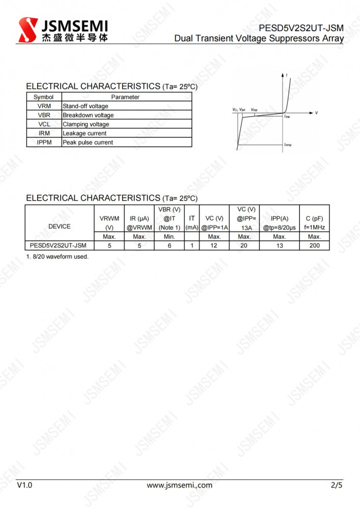 PESD5V2S2UT-JSM datasheet page 2