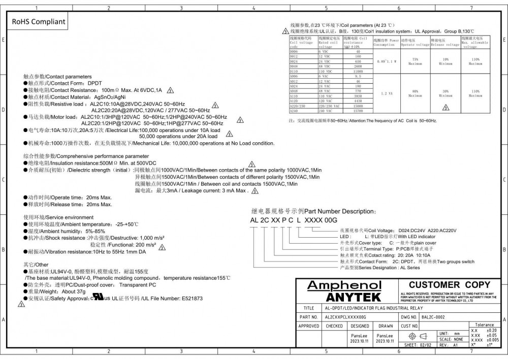 AL2C10PCLD02400G document page 2
