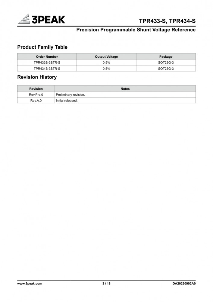 TPR433B-3STR-S datasheet page 3