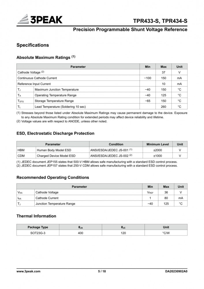 TPR433B-3STR-S datasheet page 5