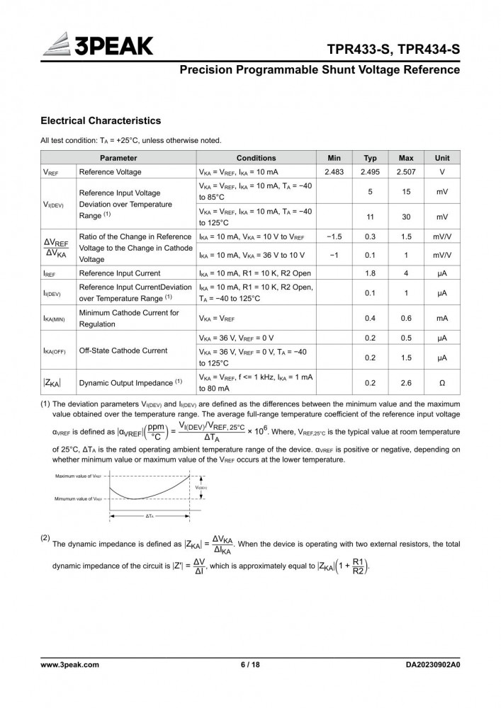 TPR433B-3STR-S datasheet page 6