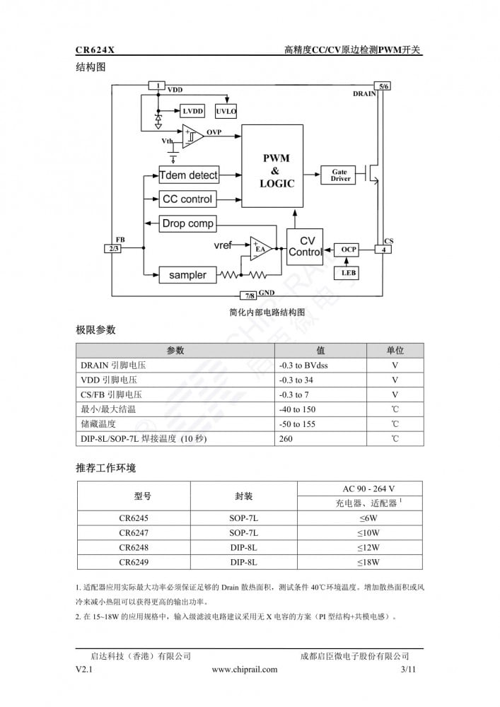 CR6248 datasheet page 3