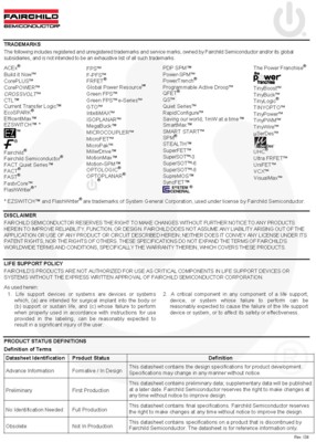 onsemi FIN224CMLX