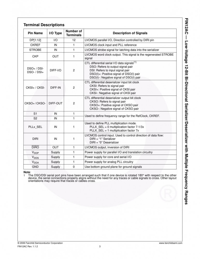 FIN12ACGFX technical document page 3