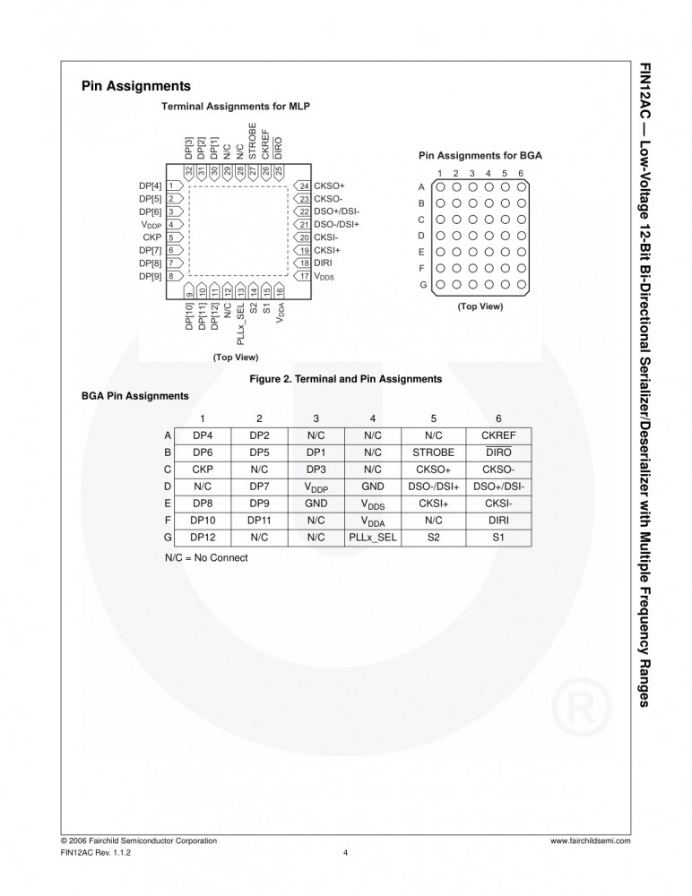 FIN12ACGFX technical document page 4