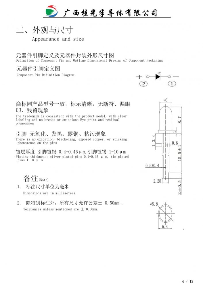 5A2RUC datasheet page 4