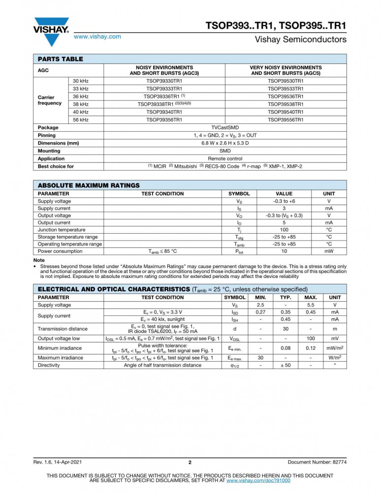 TSOP39556TR1 datasheet page 2