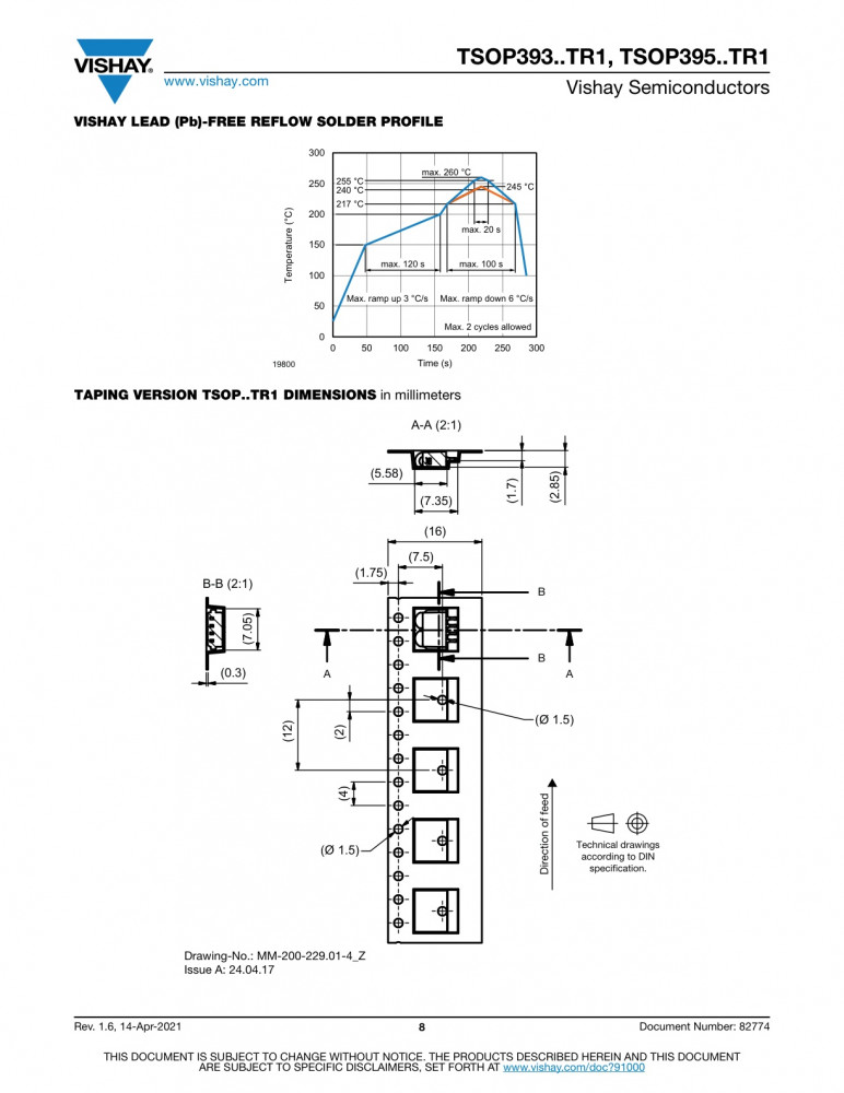 TSOP39556TR1 datasheet page 8