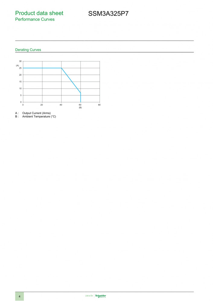 SSM3A325P7 technical document page 4