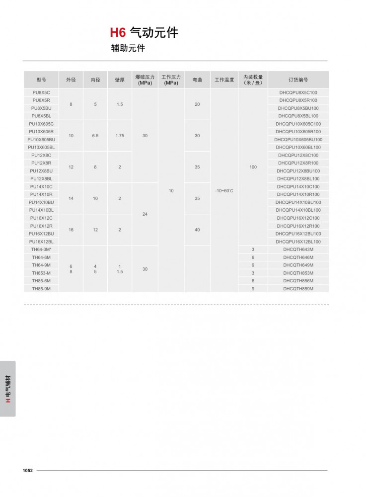 Delixi Electric H6 pneumatic components document page 6