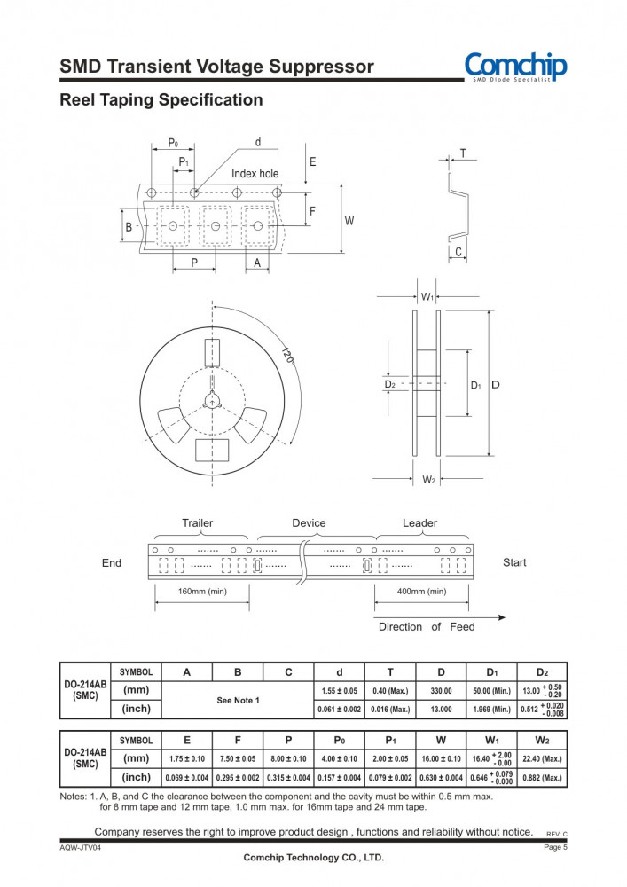 Comchip ATV50C series datasheet page 5