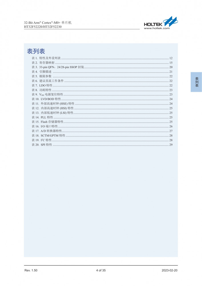 HT32F52230 datasheet page 4
